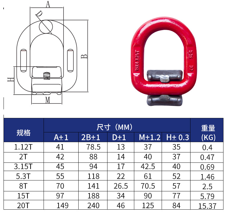 Rigging Hardware 8t Forged D Ring With Springpopular, D Link ...