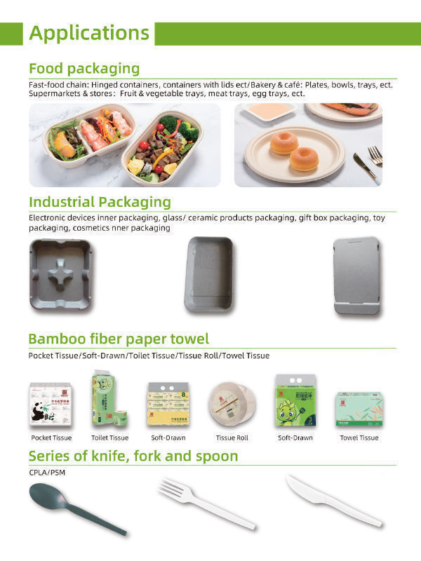 Buy Wholesale China Biodegradable Sugarcane Food Container Disposable ...