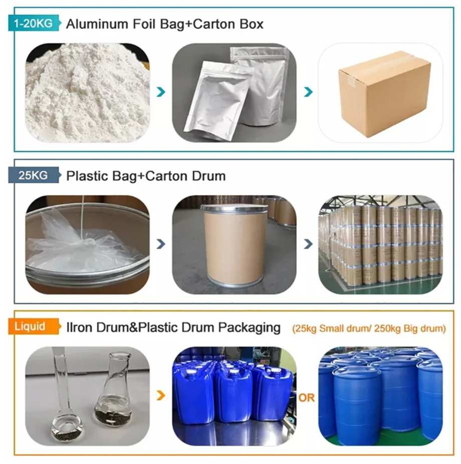 Buy Wholesale China High Quality Chemical Cas 37148-48-4 4-amino-3,5 ...