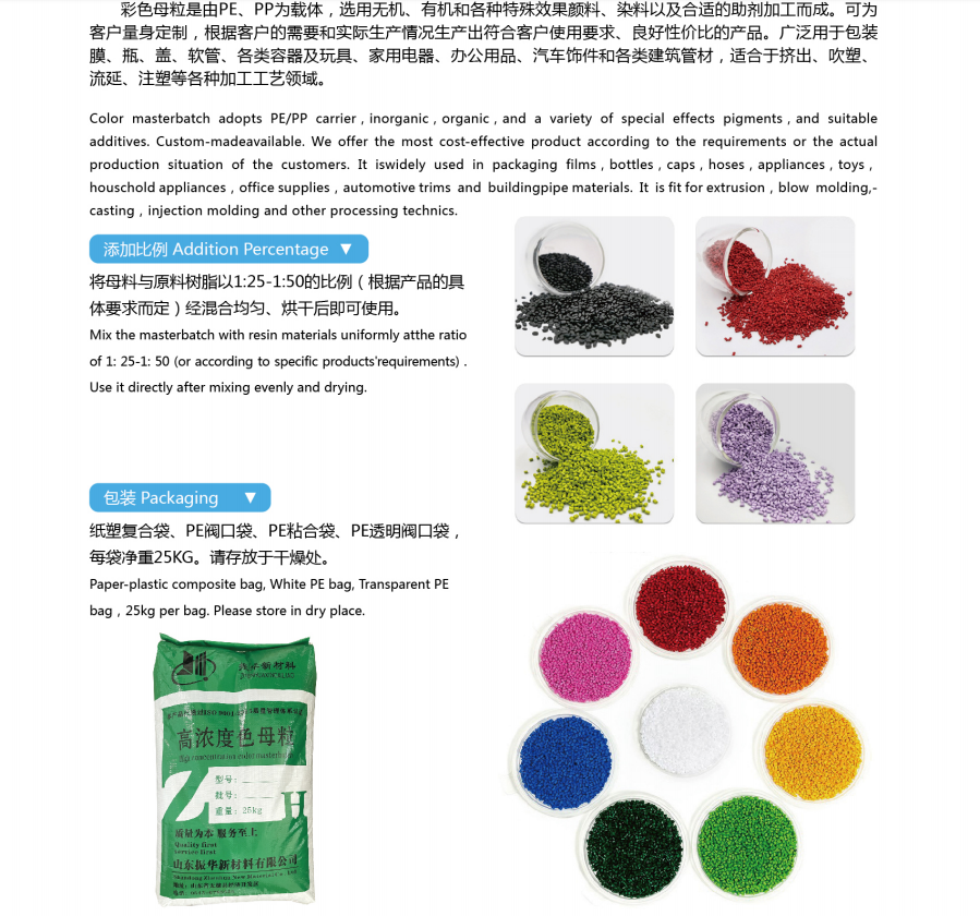 Buy Wholesale China Universal High Quality Green/red/yellow/blue/orange ...