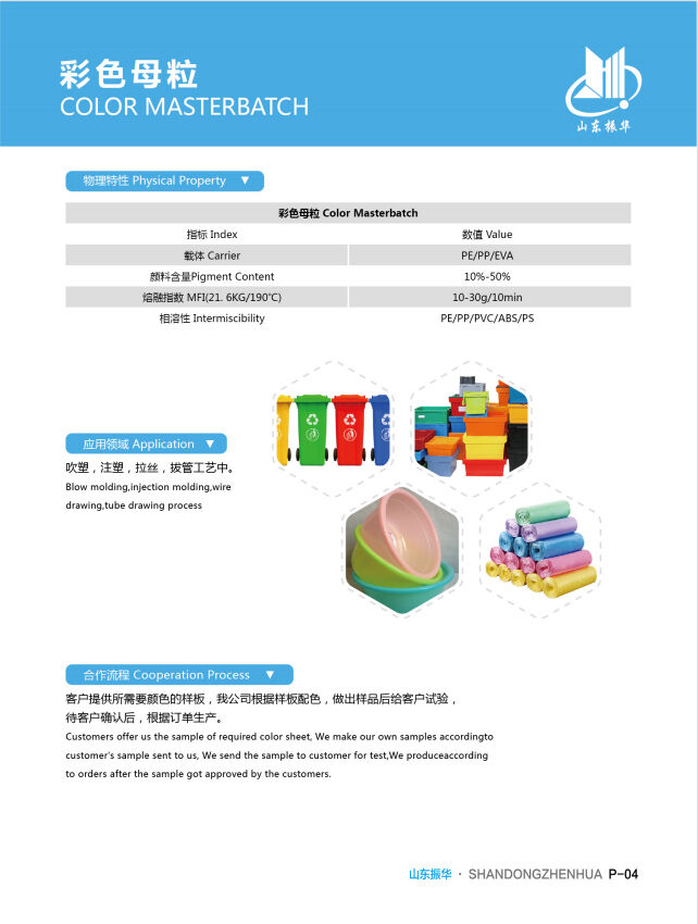 Buy Wholesale China Universal High Quality Green/red/yellow/blue/orange ...