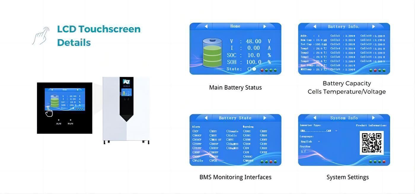 Deep Cycle Home Energy Storage System Touch Screen Off-grid 51.2v 150ah ...