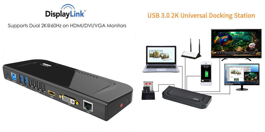 Buy Wholesale China Ce/fcc Certified Usb 3.0 2k Universal Docking ...