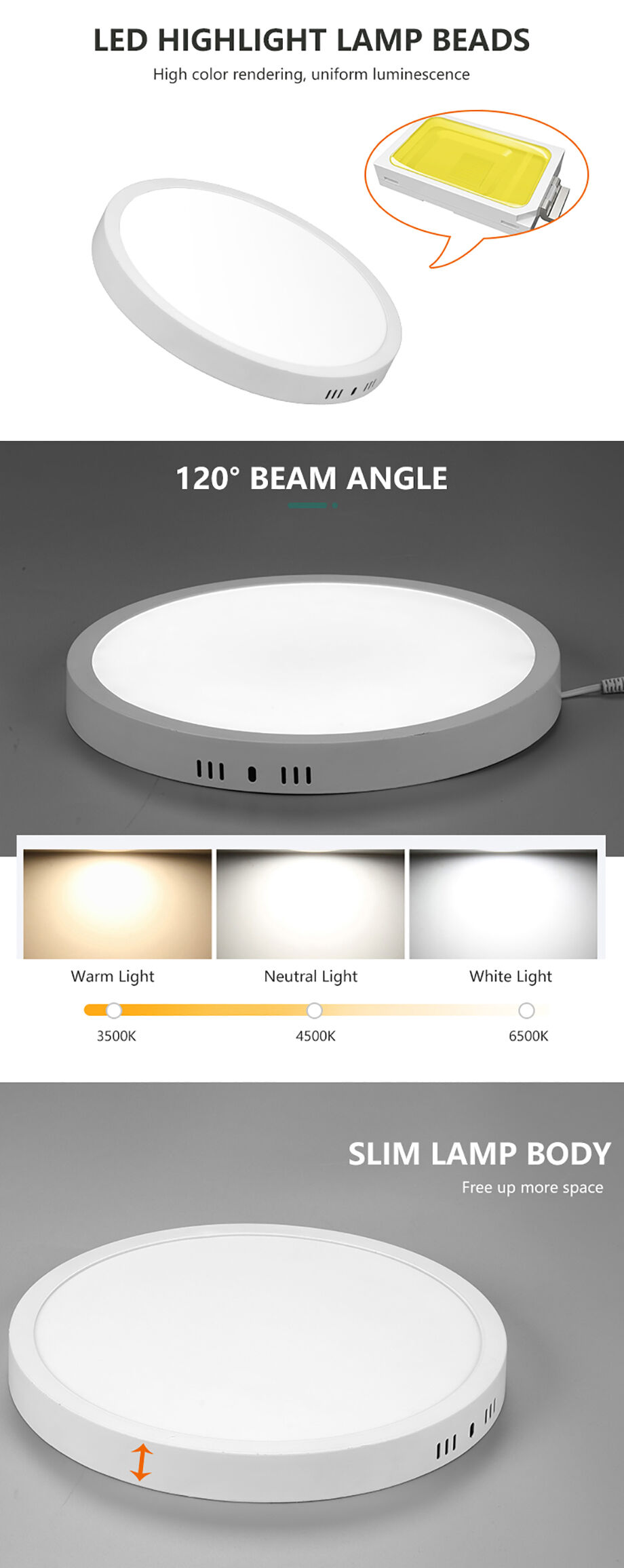 Buy China Wholesale Aluminum Indoor Lighting Surface Mounted Led Panel ...