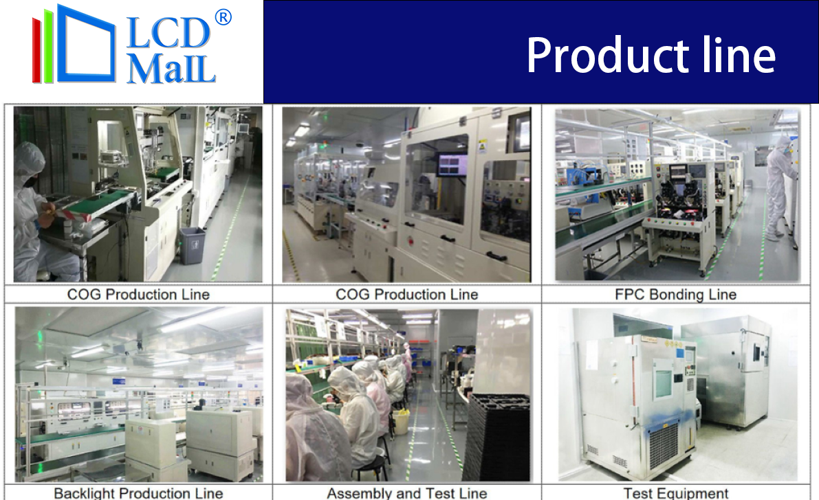 Buy Wholesale China Customized 8.0 Inch Tft Ips Lcd Display 1920*1200 ...