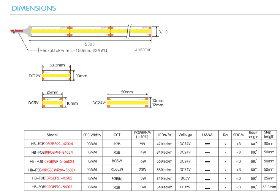 10mm 5v 12v 24v Led Cob Ropee Light Smart Addressable Rgbic Magic ...