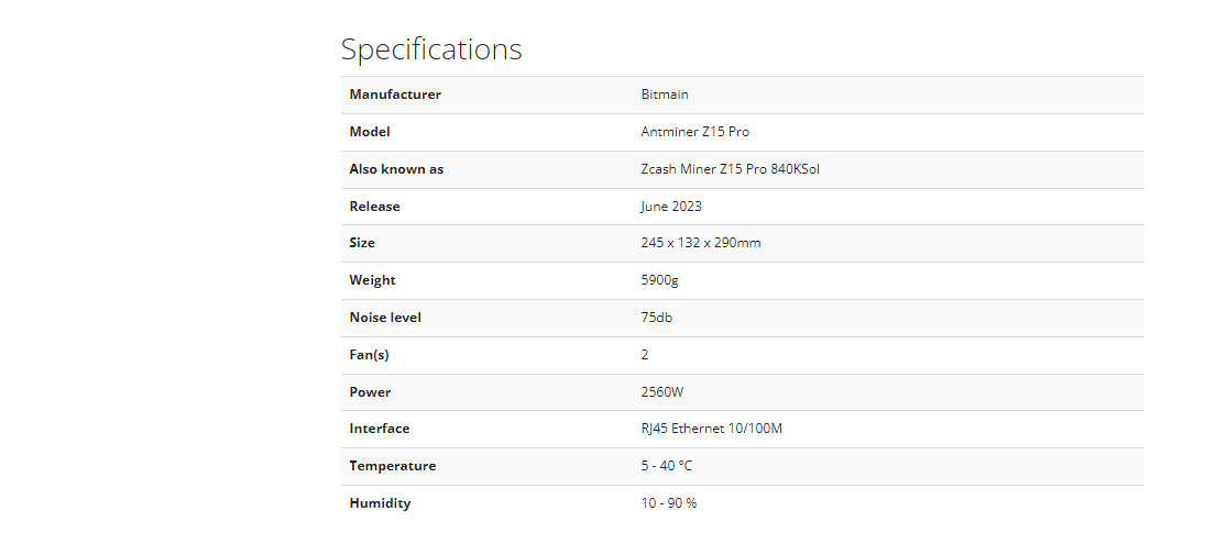 Buy Wholesale China The Antminer Z15 Pro Model By Bitmain Is Tailored ...