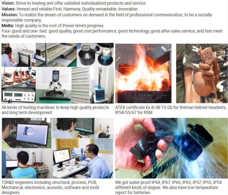 Buy Wholesale China Pmnn4017 Pmnn4018 Ni-mh Battery For Motorola P040 ...