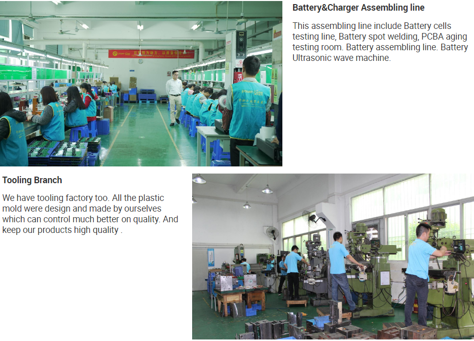 Buy Wholesale China Pmnn4017 Pmnn4018 Ni-mh Battery For Motorola P040 ...