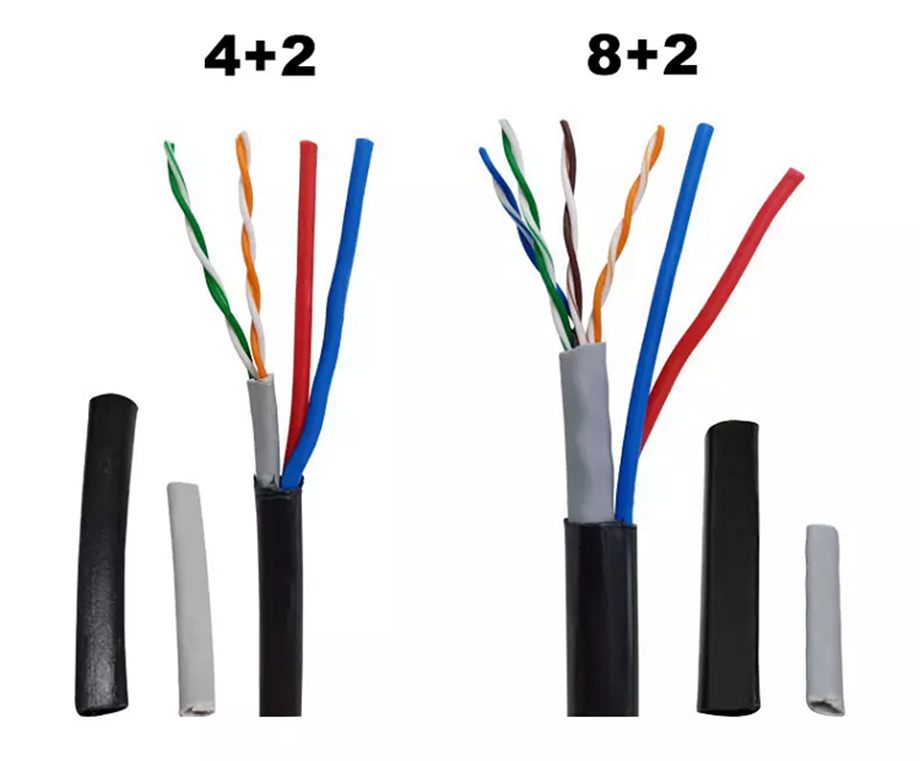 Buy Wholesale China Wholesale Outdoor Waterproof 8+2 Cat5e Network Lan ...