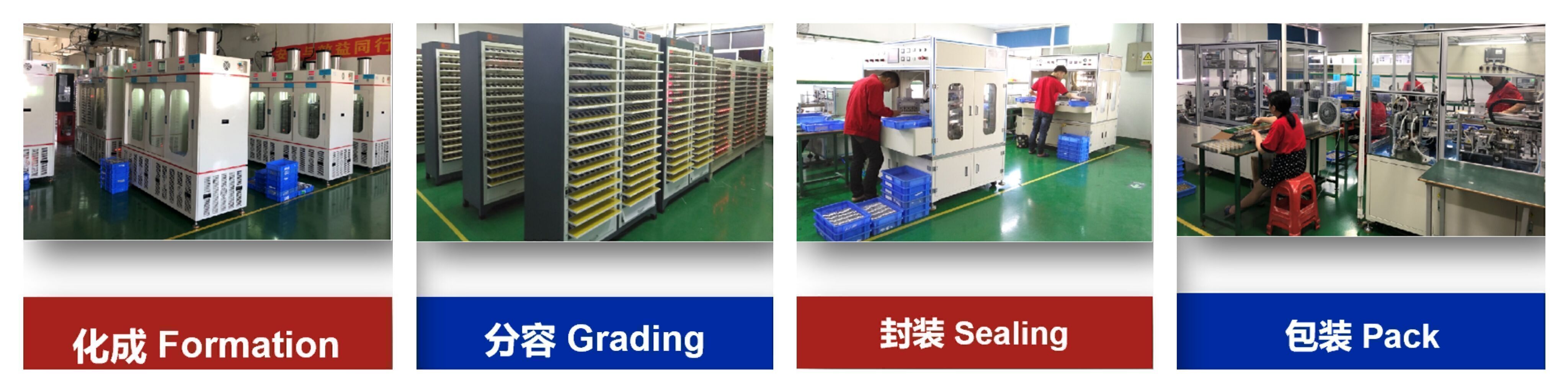 Buy Wholesale China Down Tube Lithium Battery Pack Ebike 36v 12.8v ...