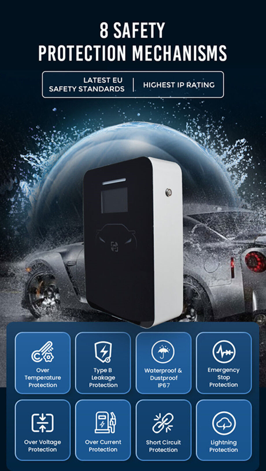 Factory Smart Type 2 Ev Charging Cable Ev Charger 22kw 32amp Wall Box ...