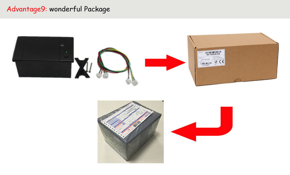 Buy Wholesale China 2 Inch Mini Embedded Thermal Receipt Printer 58mm ...