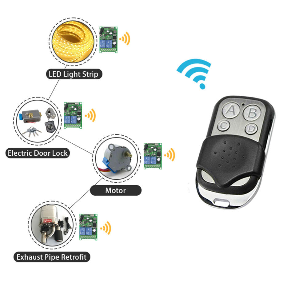 Buy Wholesale China Cheap Learning Code Remote Control Single Speed ...