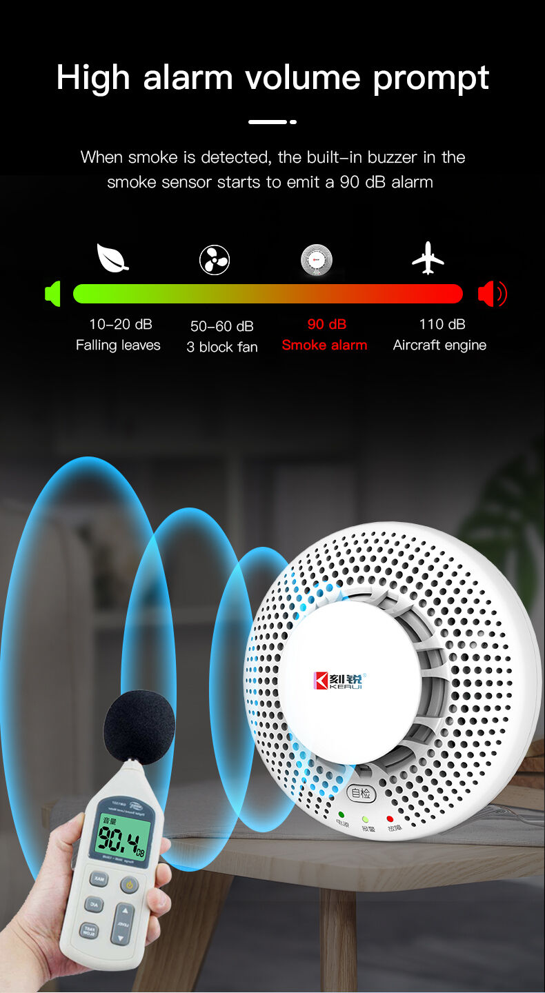Buy Wholesale China Kerui Smart Smoke Detector Wireless Long Distance ...