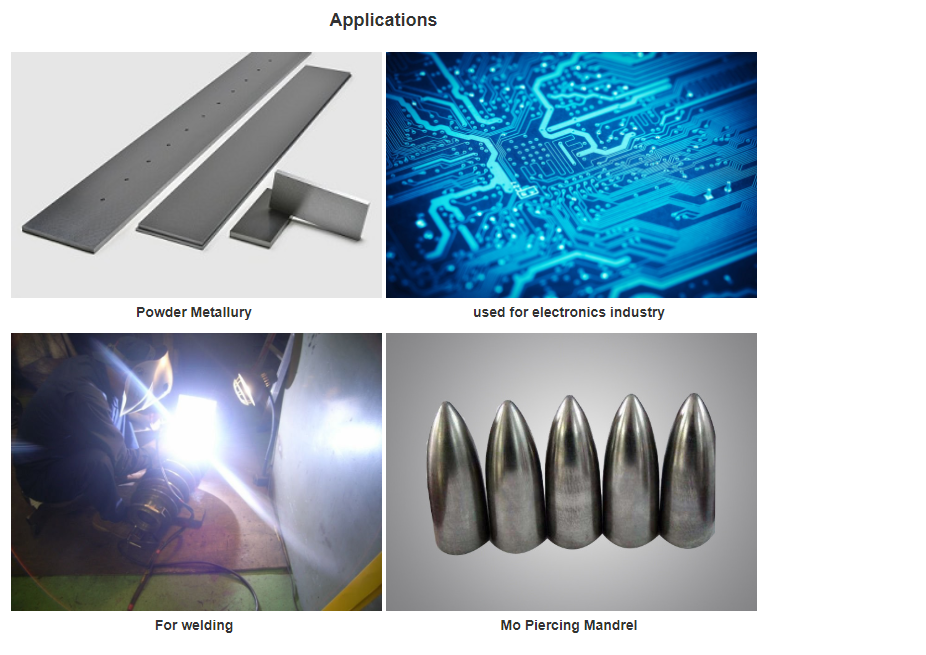 High Purity Coarse Mo Metal Price Molybdenum Powder For Spraying ...