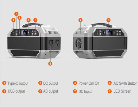 Multifunctional Portable Outdoor Power Pack, Solar Portable Power ...