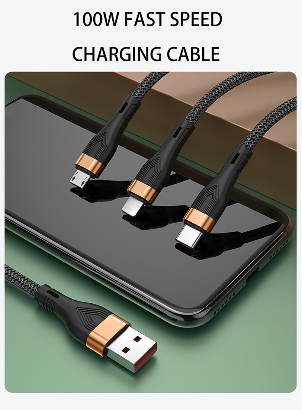 Bulk Buy China Wholesale Wholesale Usb 3.0 3 In 1 2m Customized 20v 5a ...