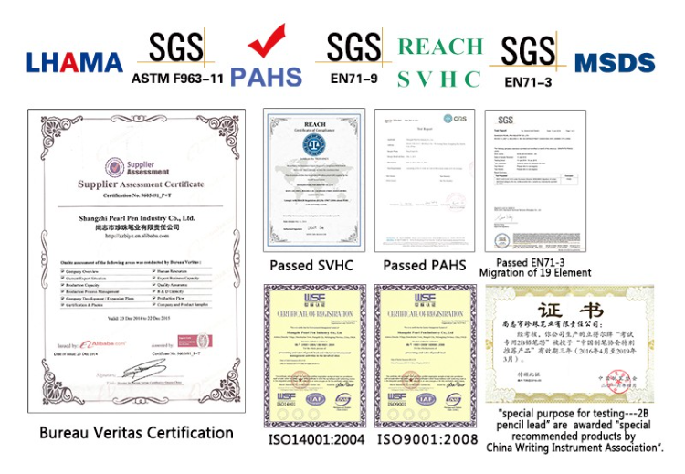 Buy Wholesale China Bulk Wholesale Factory Direct Lead Pencil 2mm Hb ...