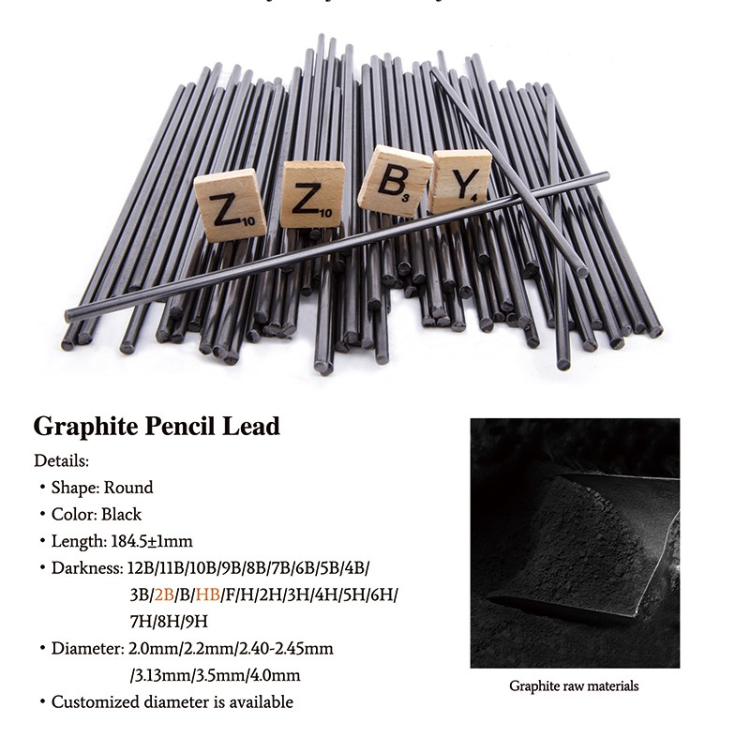 Buy Wholesale China Bulk Wholesale Factory Direct Lead Pencil 2mm Hb ...