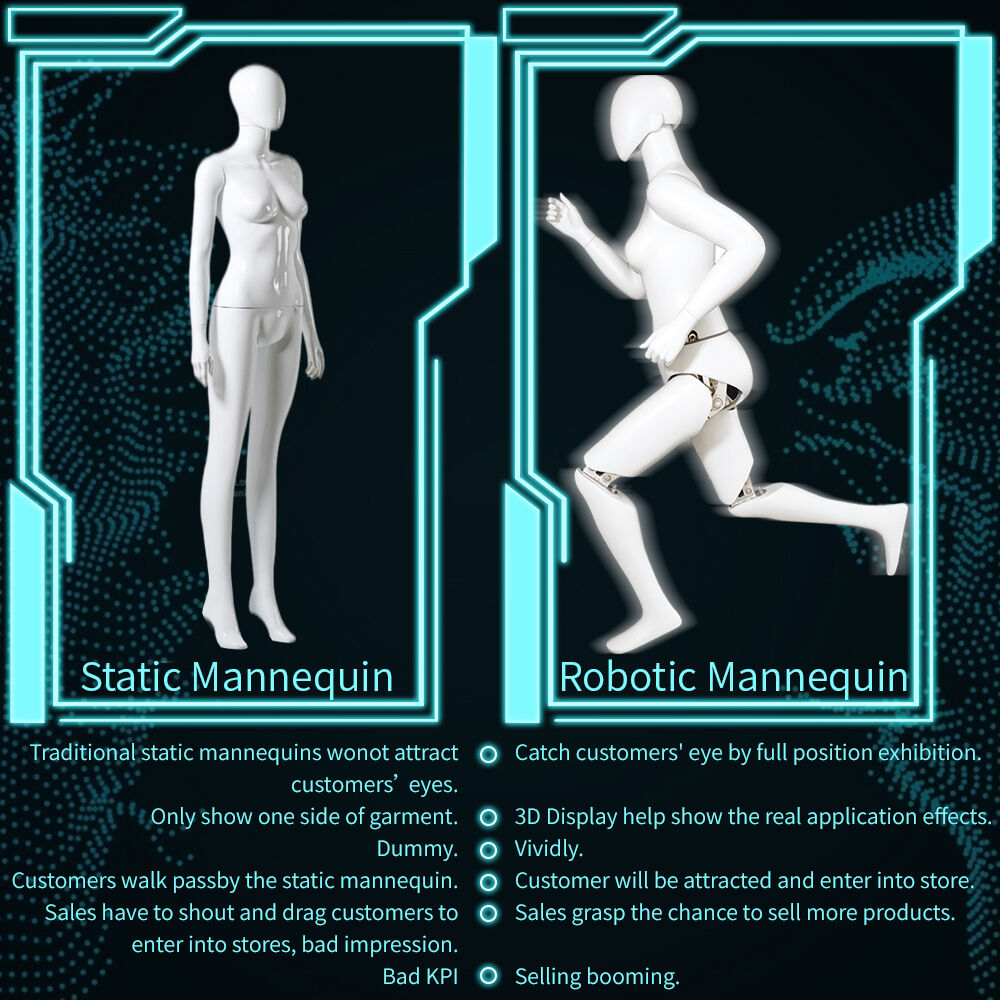 Buy Wholesale China Robot Female Mannequins Patent Right Owned Robotic ...