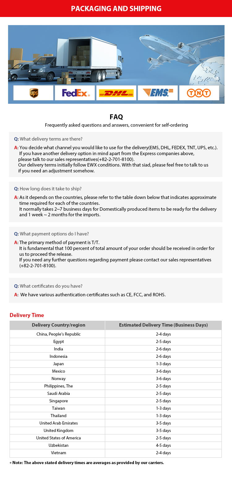 Buy Wholesale South Korea Soltech Ethernet Media Converter 100mbps Utp 1port + 100mbps Fiber St ...