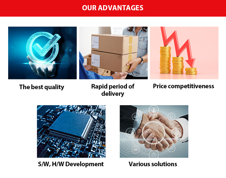 Buy Wholesale South Korea Soltech Ethernet Media Converter 100mbps Utp 1port + 100mbps Fiber St ...