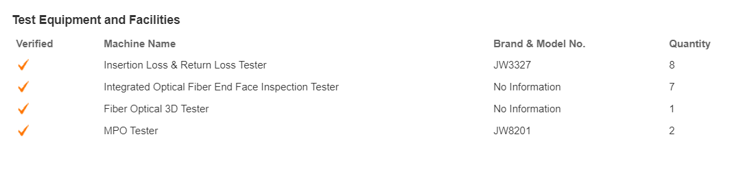 10/100/1000m Base Tti Fiber 20km Sc Fiber Port With Rj45 Converter ...