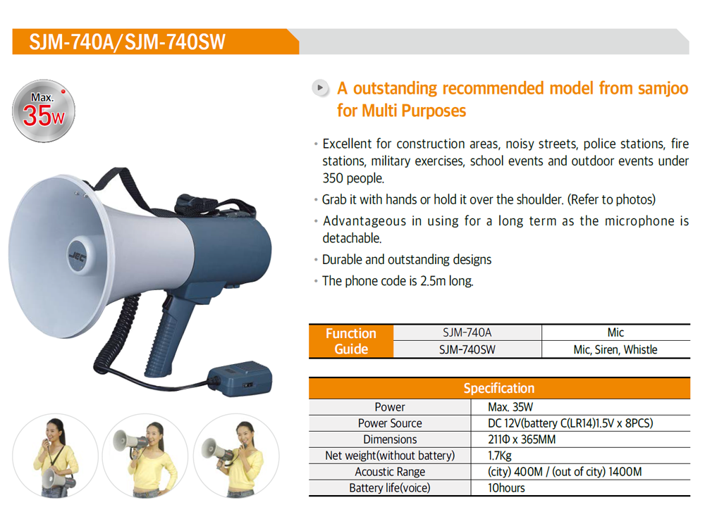 Very Popular Highly Articulate Sound Easy To Operate By Everyone ...