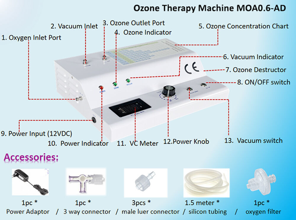 Buy Wholesale China Ultra Pure Blood Treatment Ozone Generator Ozone Therapy Machine Ozone ...