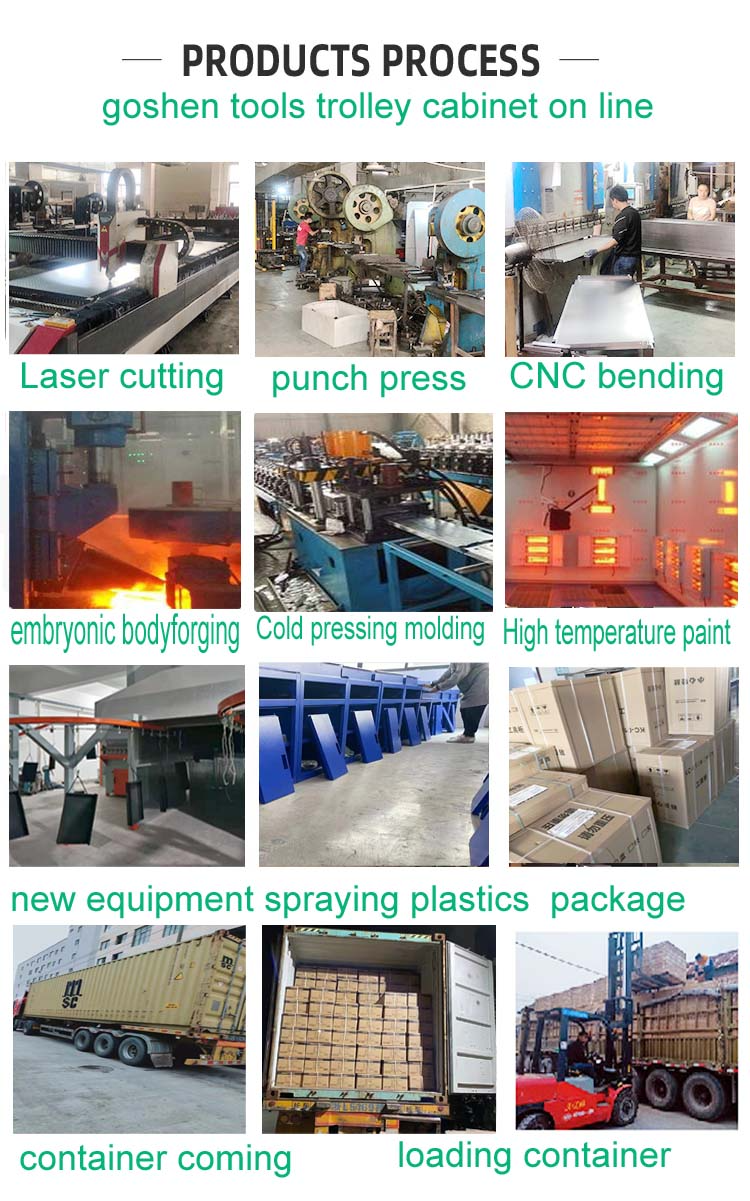 Bulk Buy China Wholesale Goshen Auto Repair Hand Heavy Duty 13-drawer ...