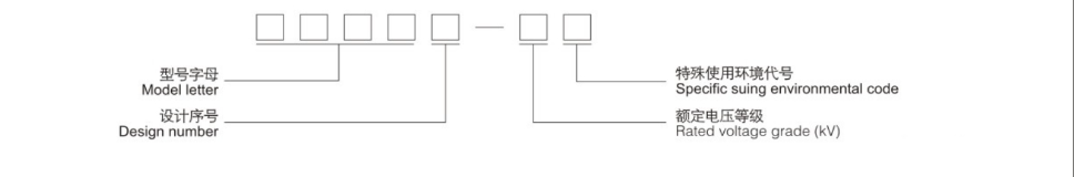 Buy China Wholesale Jls-6,10,35 High-voltage High Frequency 3 Phase Power Metering Box & Current ...