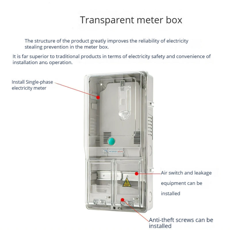 Three-phase 1 Transparent Plastic Meter Box Prepaid Card Electronic ...