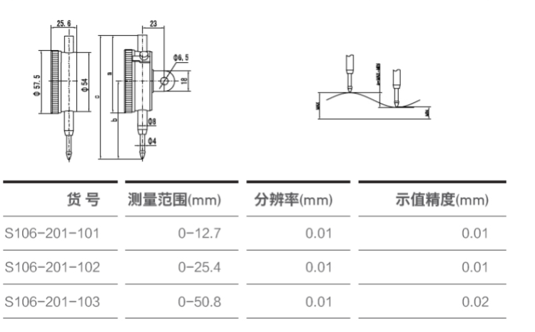 Buy Standard Quality China Wholesale Smct Dial Indicator 0-12.7-25-50mm ...