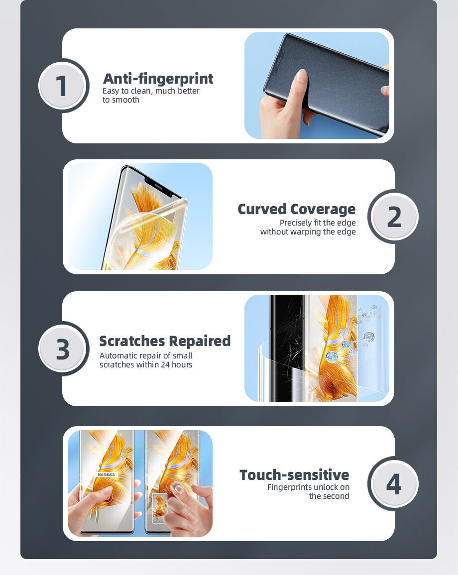 Buy Wholesale China Wholesale Plotter Cutter Machine Material Screen ...