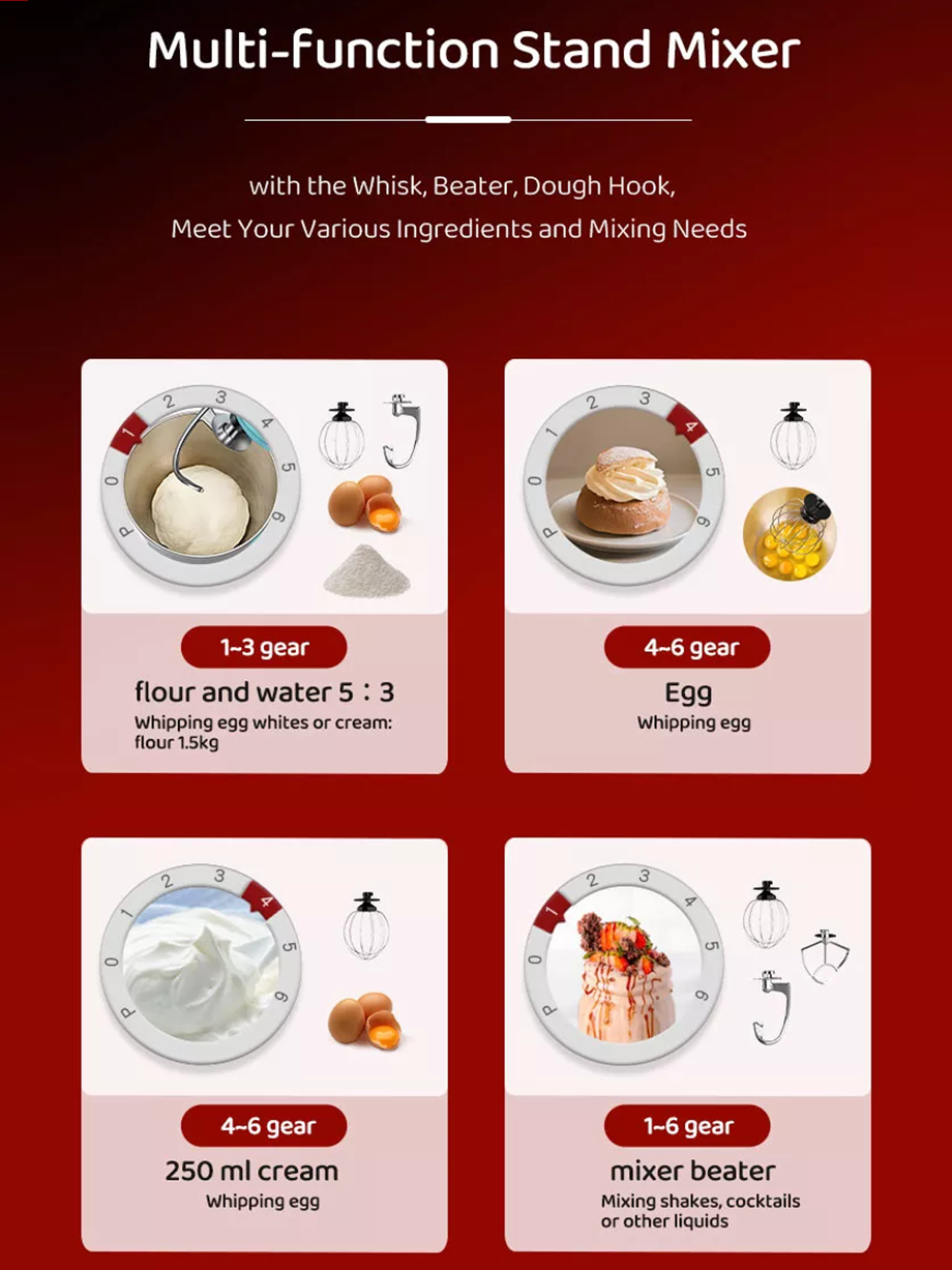 Buy Wholesale China Eap 2023 Stand Mixer High Power Capacity 2200w Cake Bread Dough Mixer ...