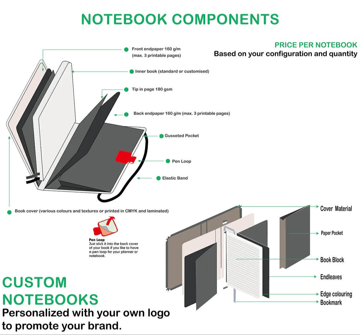 Mini Sized 30 Pack 5 Colors Narrow Ruled Mini Composition Books, Small ...