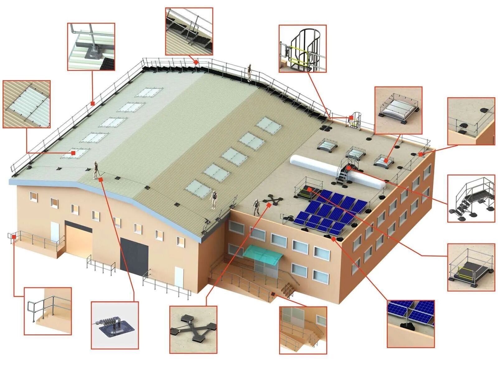 Buy Wholesale China Custom Service Parapet Anchors With Extended ...
