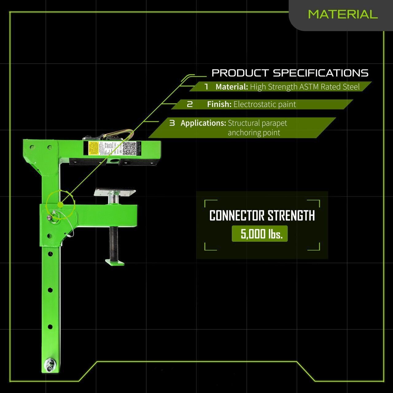 Buy Wholesale China Custom Service Parapet Anchors With Extended ...