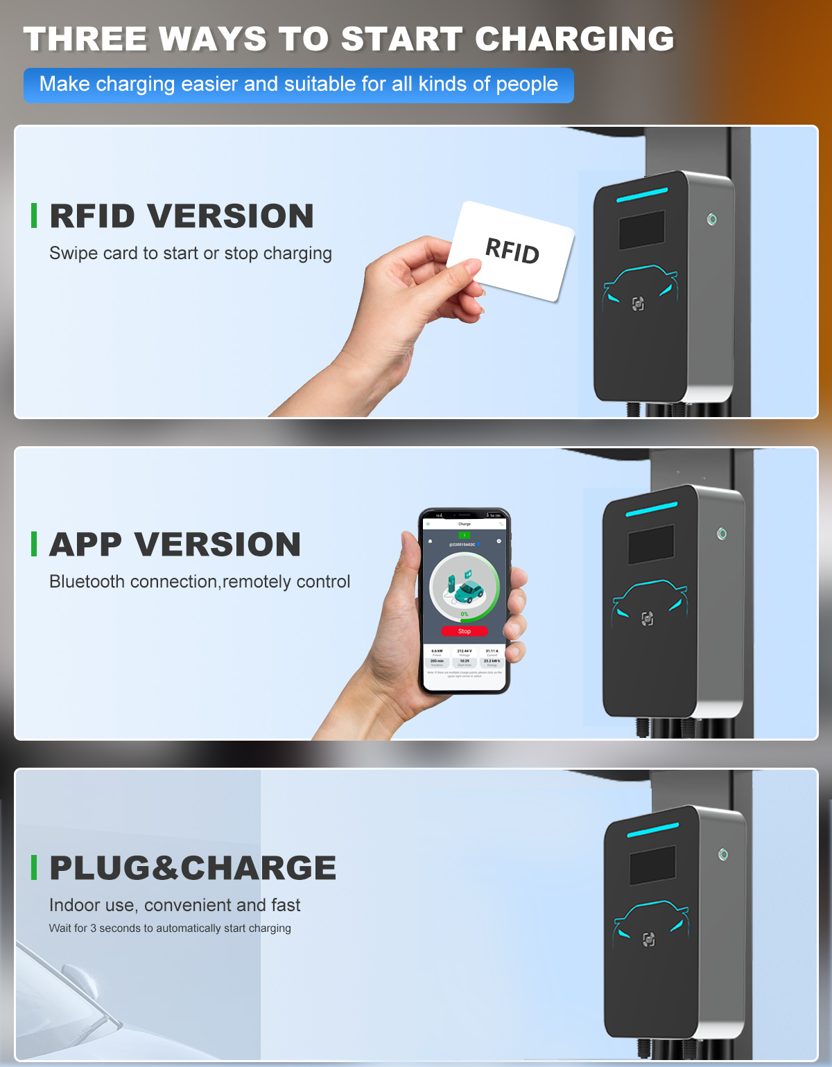 Buy Wholesale Hong Kong SAR High Quality Car Charger Wall Box 7kw Ocpp1 ...