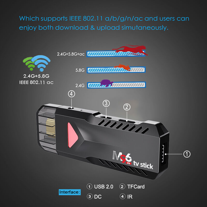 Buy Wholesale China H313 Intelligent Network Set-top Box Android Tv ...