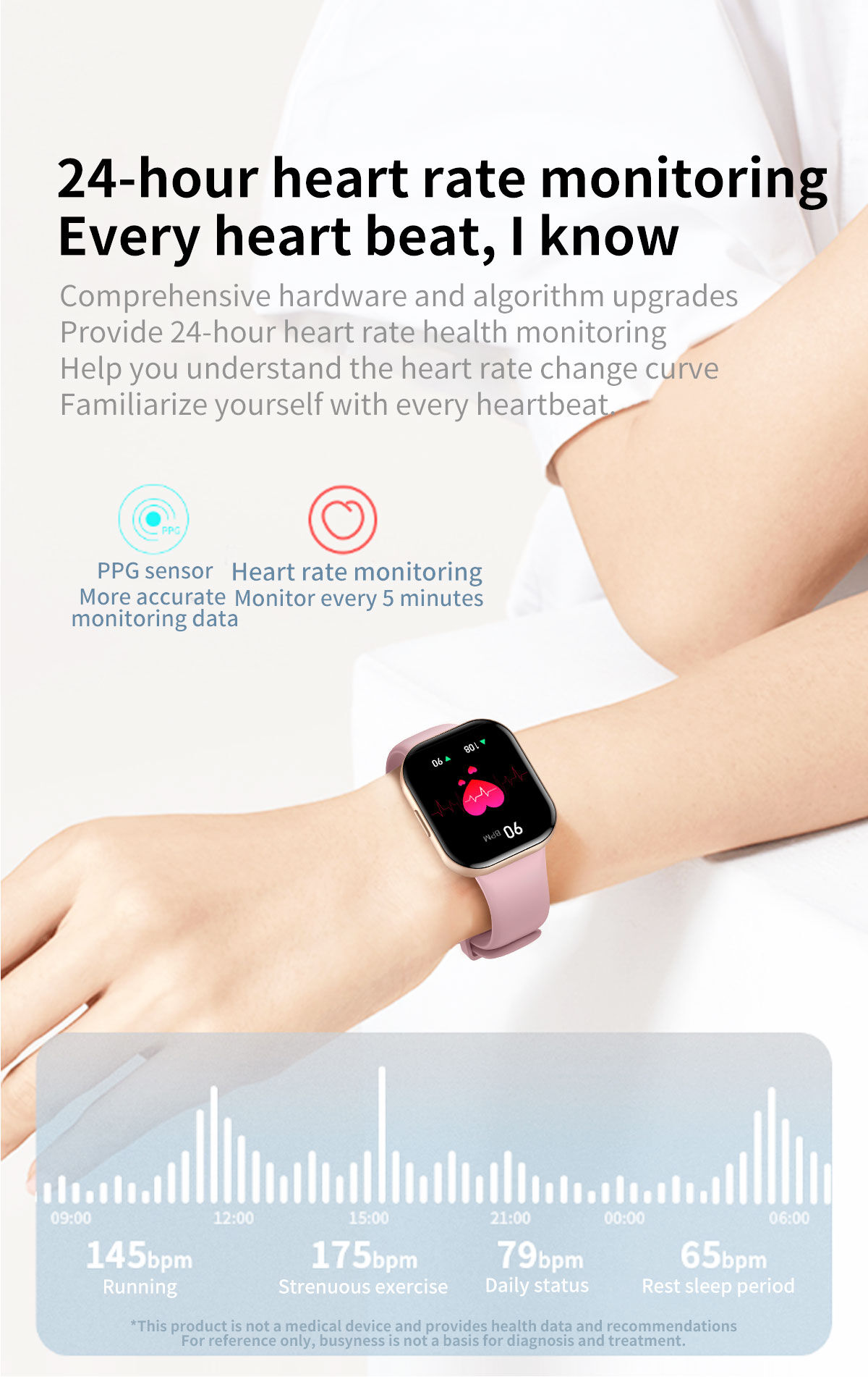 Buy Wholesale China Supplier L60 1.96inch 410*512 Btc Smart Watch Step ...