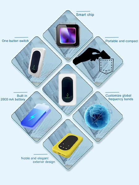 Buy Wholesale China Oem Odm Support Wireless Mobile Mini Pocket Wifi ...