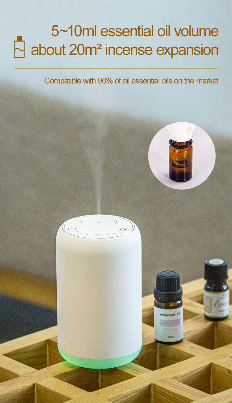 Buy Wholesale China Portable Type-c Rechargeable Mini Aromatherapy ...