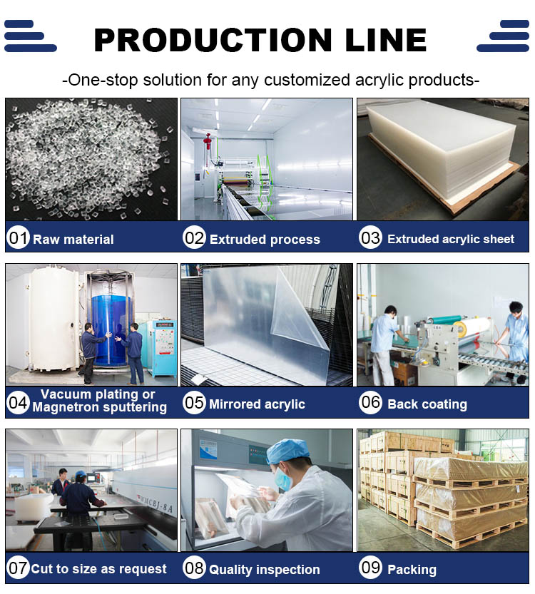 Buy Wholesale China Unbroken Self Adhesive Living Room Dressing Acrylic ...