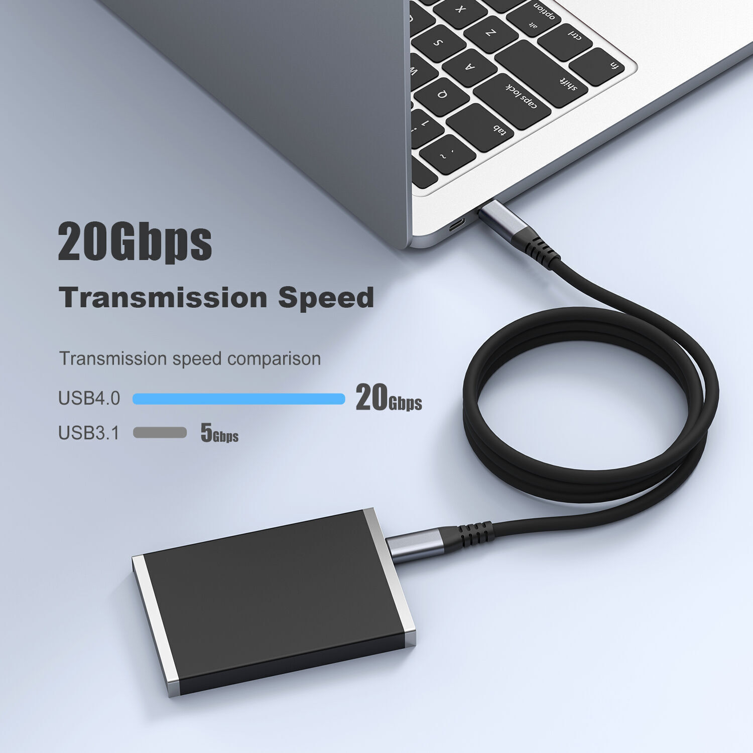 High Speed Cable, Food-grade Safety Silicone Material,usb 4 Gen 2 Cable ...