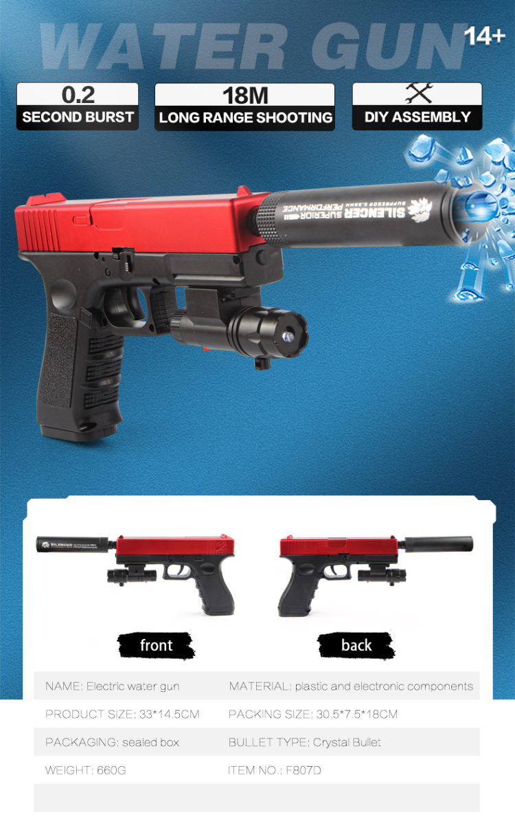 Glock Water Beads Gel Bullet Ammo Gun Blast Kit Electric Splatter Gel ...