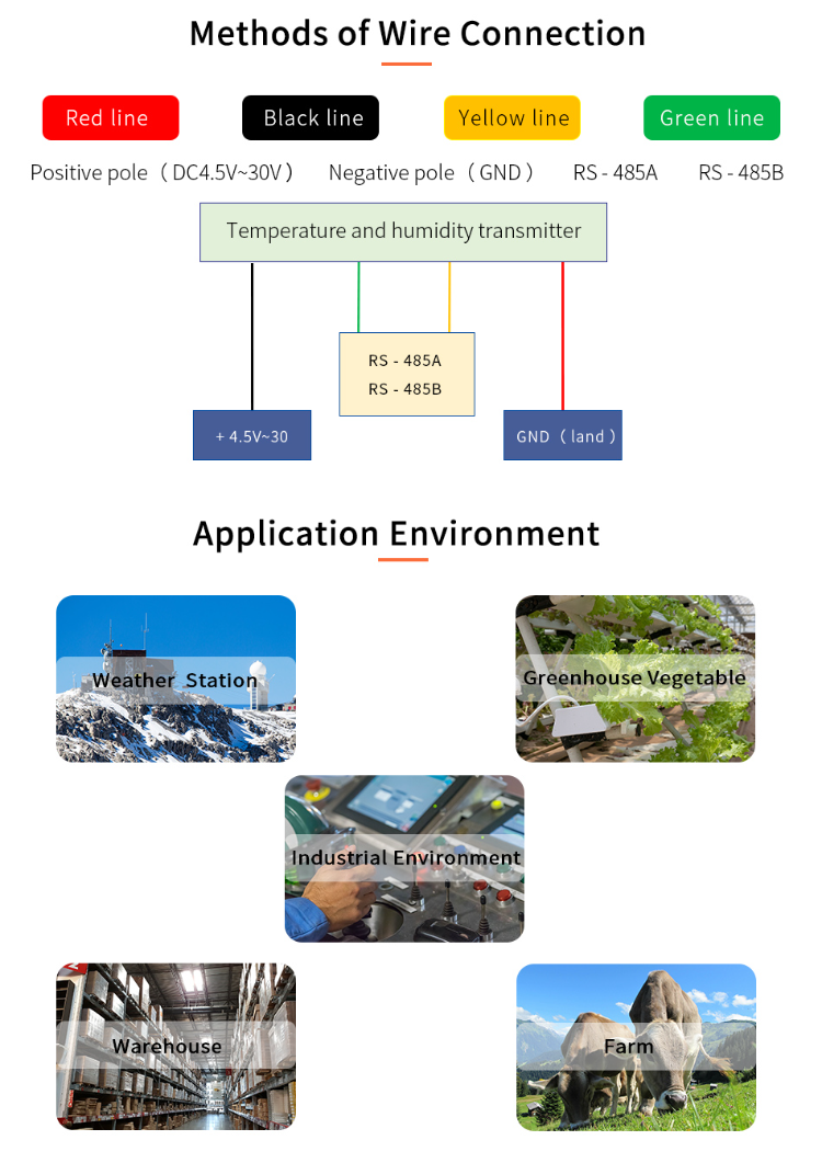 Buy Standard Quality China Wholesale Iot Rs485 Dew Point Controller ...