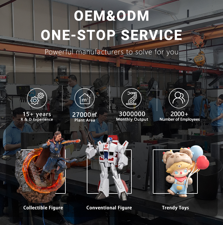 Meihui Oem Model Kit Assembly Artistic Sculpting Techniques Lightweight ...