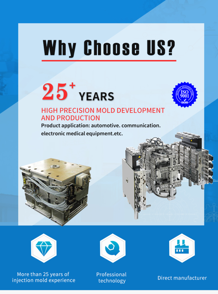 Bulk Buy China Wholesale Abs Led Bulb For Plastic Screw Injection Mold ...